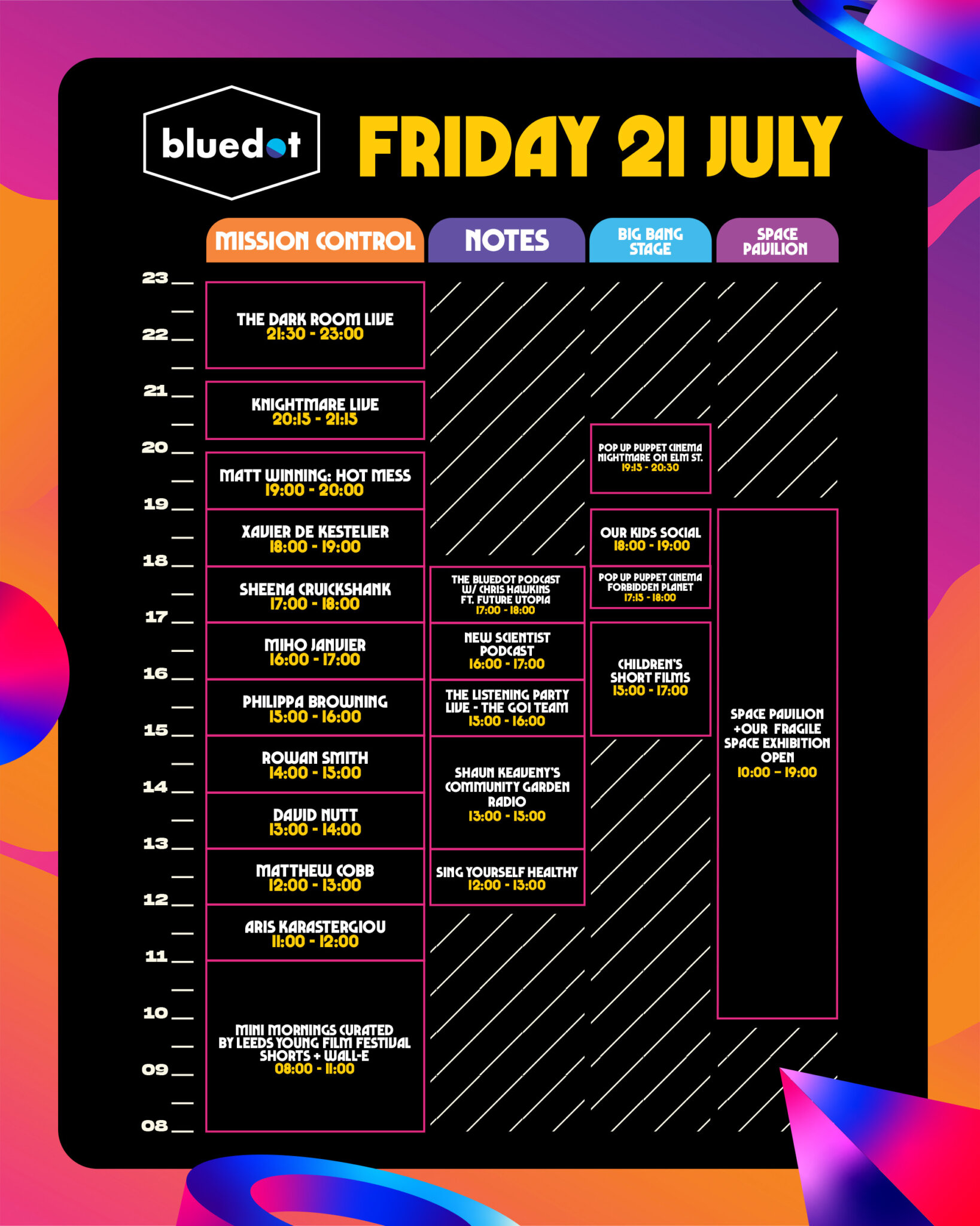 Line-Up - Bluedot