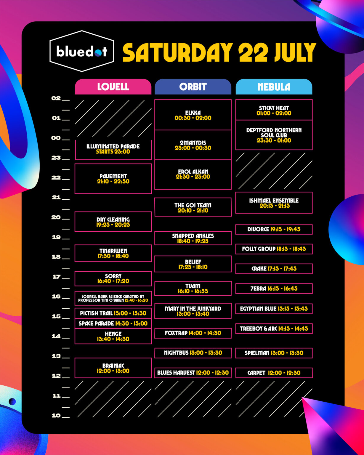 Line-Up - Bluedot