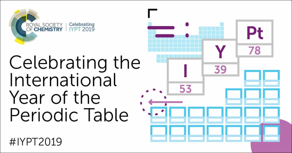 Royal Society of Chemistry: Year of the Periodic Table - Bluedot
