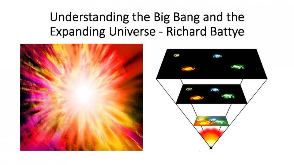 Understanding the Big Bang and the Expanding Universe - Bluedot